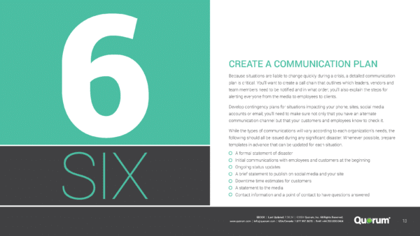 The Disaster Recovery Playbook - Quorum