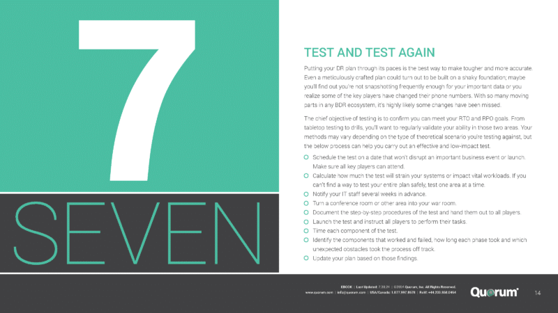 The Disaster Recovery Playbook - Quorum